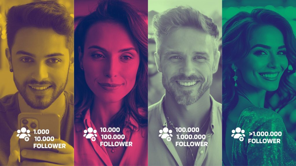 Micro-Influencer Marketing: cos'è e strategie | Virality